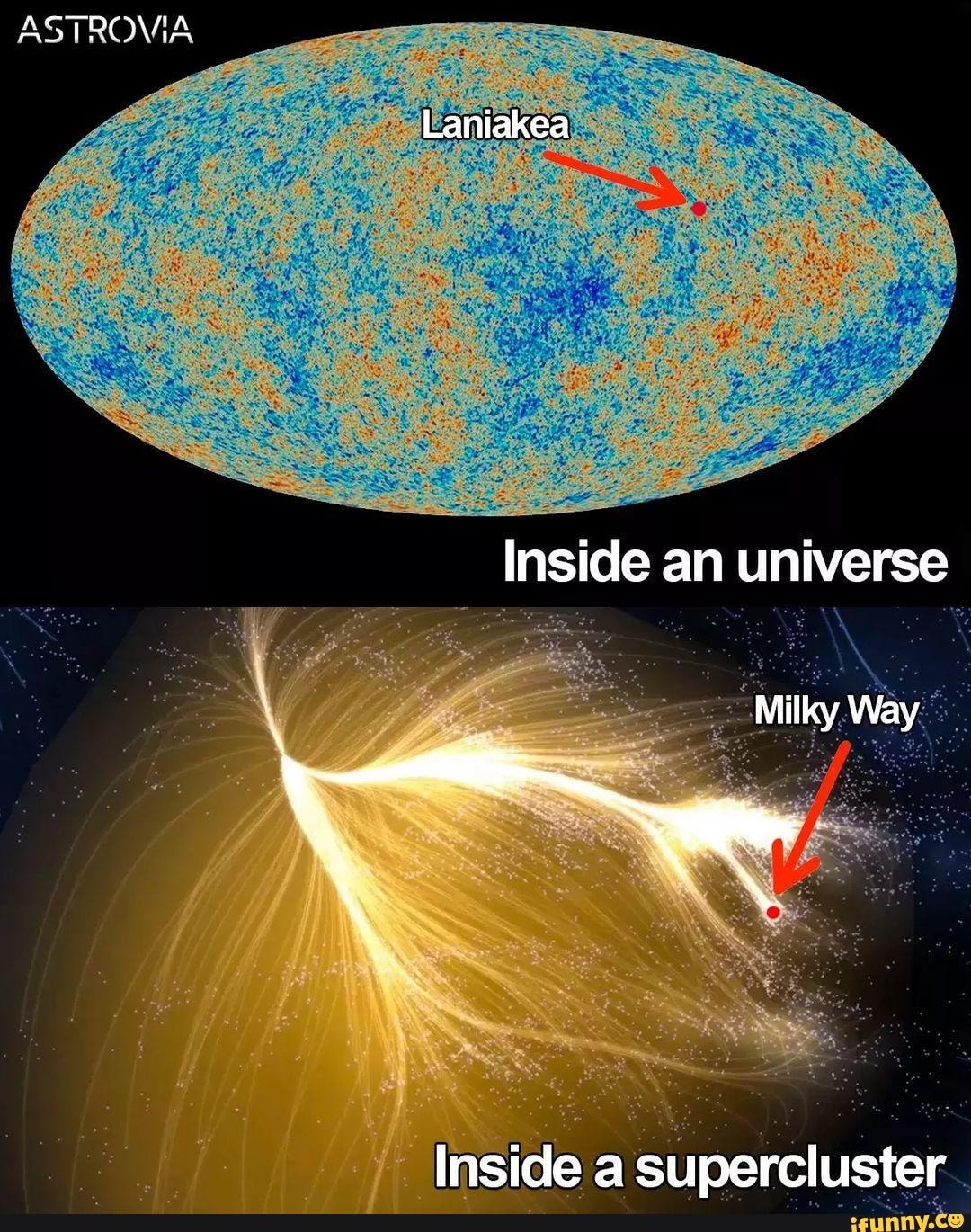Siêu đám Laniakea có gì bên trong mà khiến các nhà khoa học giật mình ...