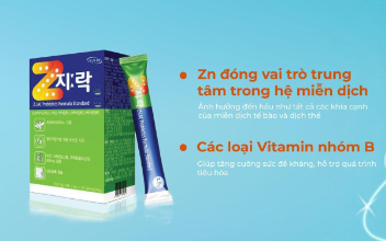 Probiotic và Prebiotic trong men vi sinh Z:LAC Probiotics Formula ...