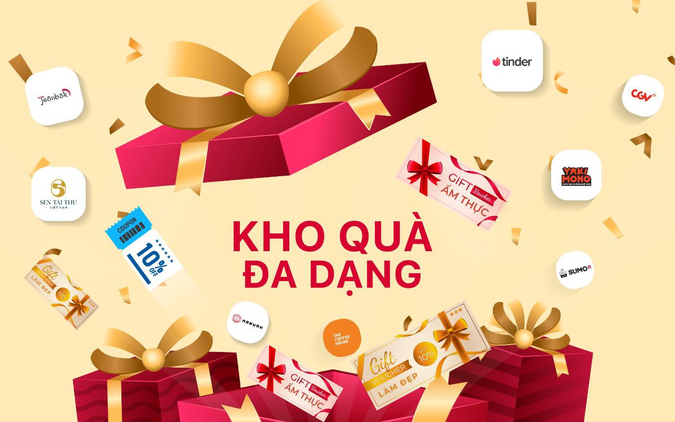 Xu hướng quà tặng điện tử trong năm 2023 với giải pháp EGift Dealtoday