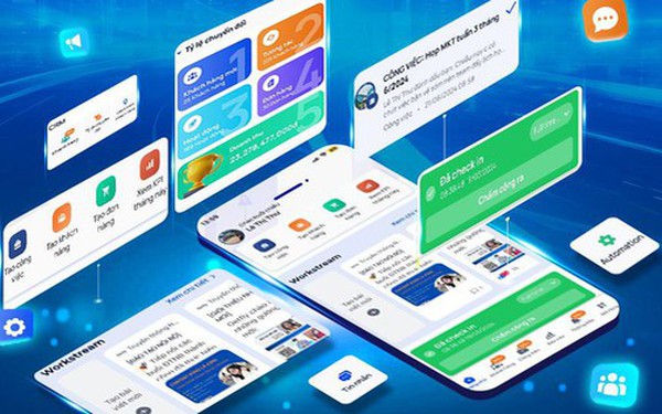 Getfly CRM Mobile App và hoài bão thay đổi cách thế giới quản trị doanh ...